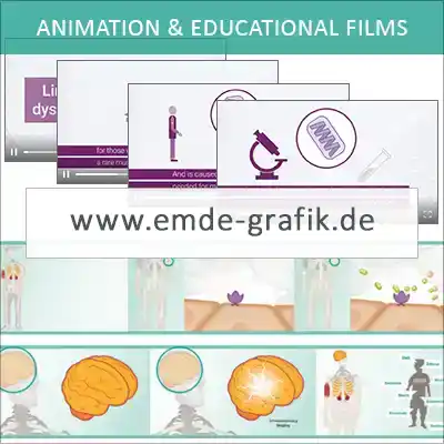 Animation and educational films - Emde-Grafik